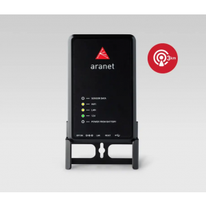Aranet4 – Home – CO2 Monitor