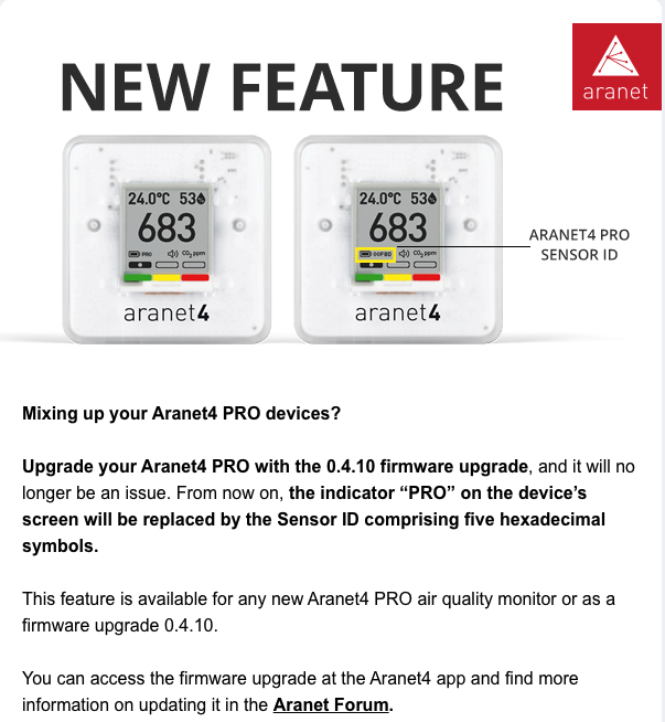New Feature on ARANET4 PRO - CO2 Monitor